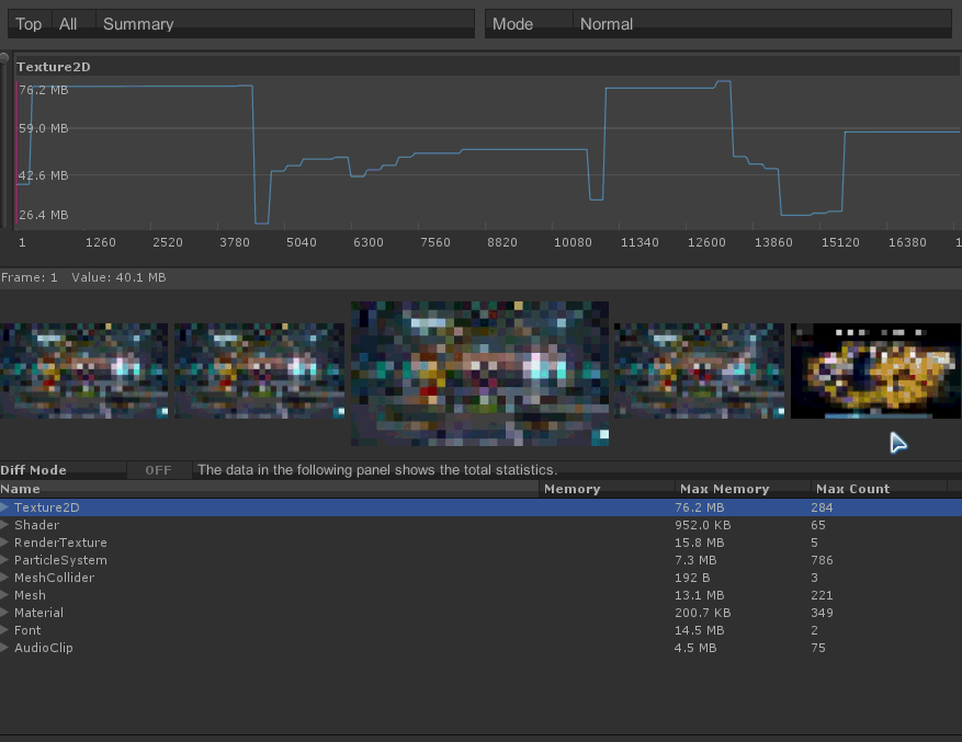 搞定这些问题，一个插件就够了！—UWA GOT 功能全剖析 - UWA问答 | 博客 | 游戏及VR应用性能优化记录分享 | 侑虎科技