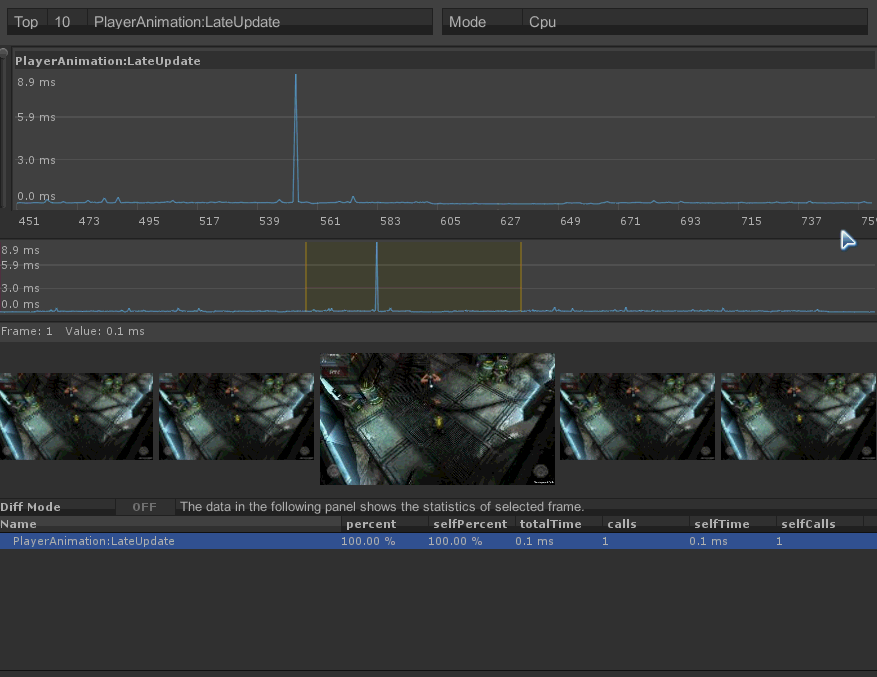 搞定这些问题，一个插件就够了！—UWA GOT 功能全剖析 - UWA问答 | 博客 | 游戏及VR应用性能优化记录分享 | 侑虎科技