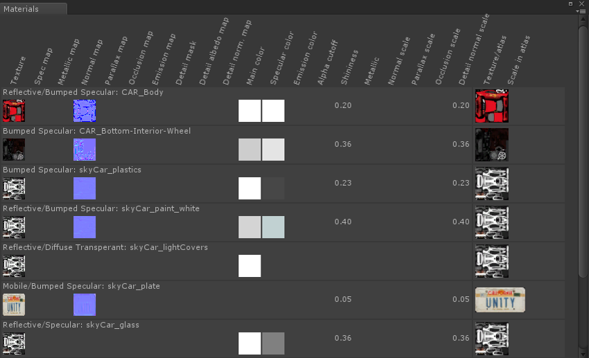 【Unity】好插件让你事半功倍！—资源篇_unity texture packing-CSDN博客