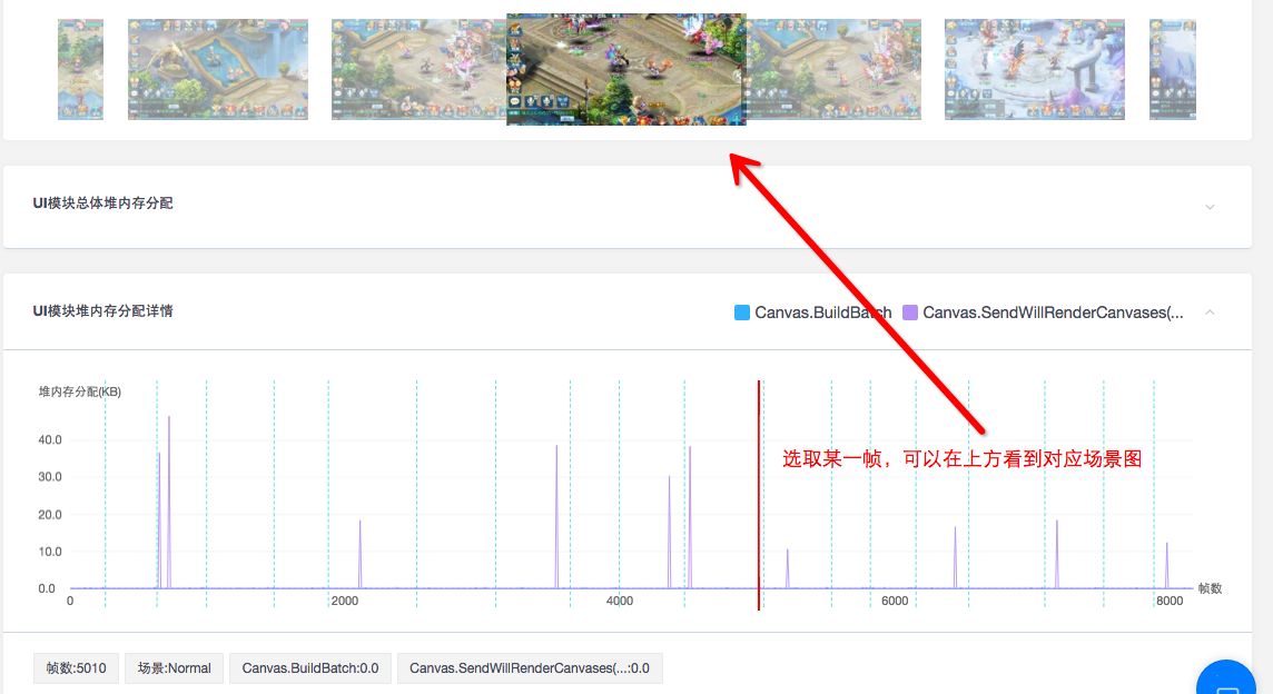 如何读懂UWA性能报告？—UGUI篇 - UWA问答 | 博客 | 游戏及VR应用性能优化记录分享 | 侑虎科技