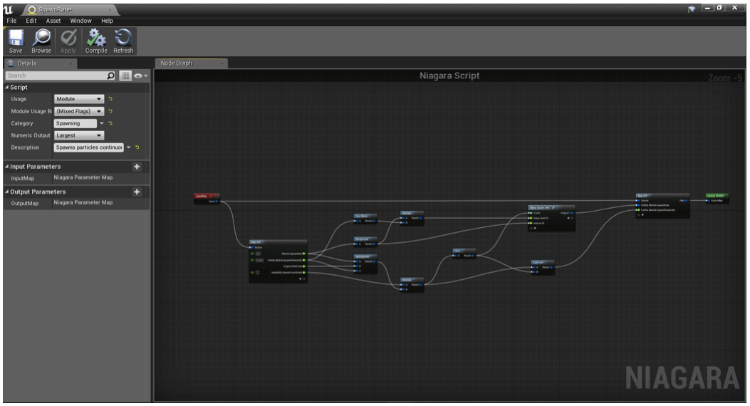 虚幻引擎学习之路：新粒子系统Niagara_虚幻引擎粒子系统发展历程-CSDN博客