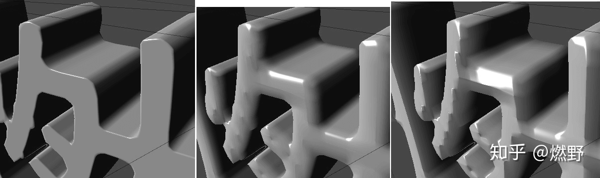 基于2D SDF的体积字实现 - UWA问答 | 博客 | 游戏及VR应用性能优化记录分享 | 侑虎科技