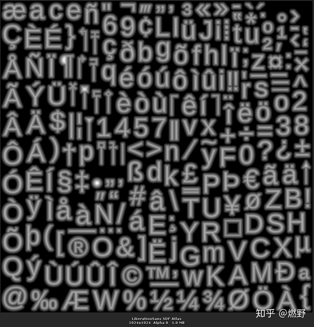 基于2D SDF的体积字实现 - UWA问答 | 博客 | 游戏及VR应用性能优化记录分享 | 侑虎科技