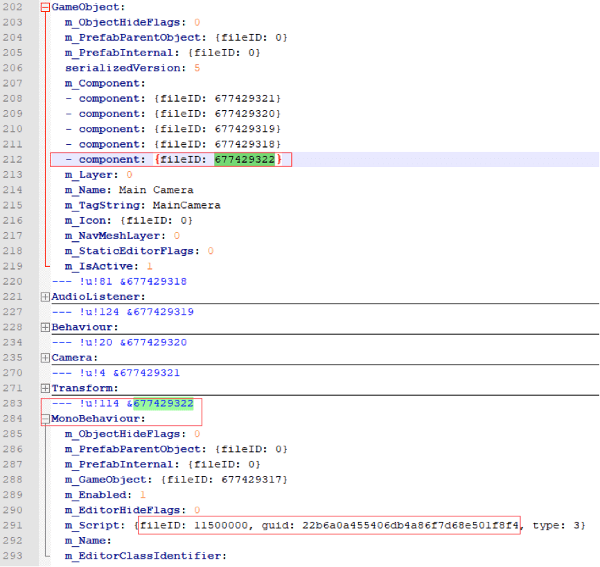 Unity文件、文件引用、Meta详解_unity fileid-CSDN博客