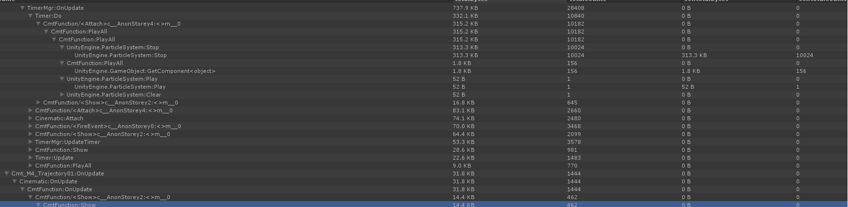 使用UWA GOT优化Unity性能和内存 - UWA问答 | 博客 | 游戏及VR应用性能优化记录分享 | 侑虎科技