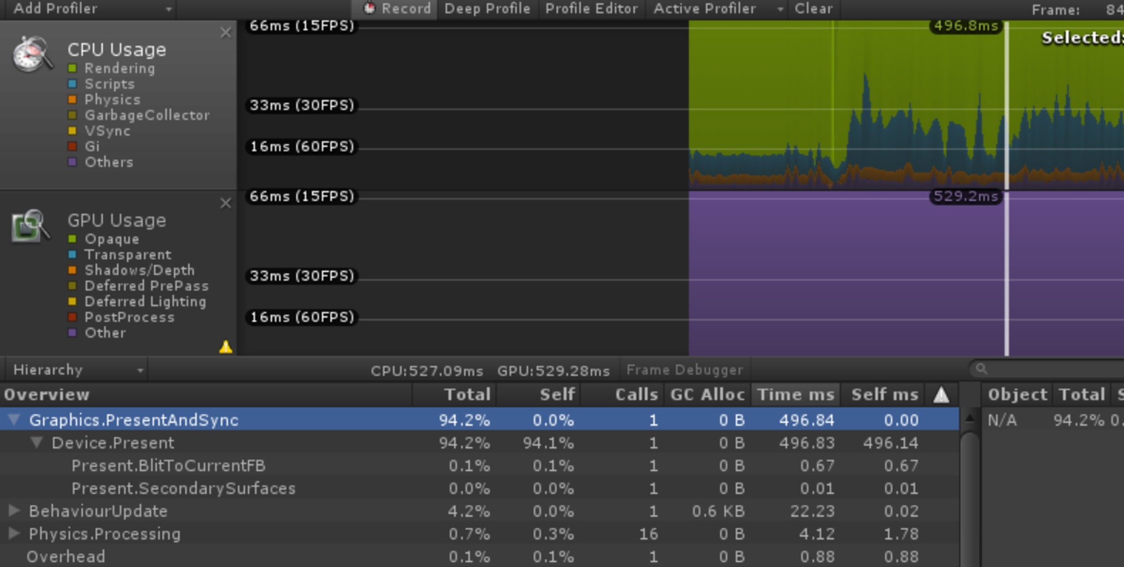 【Unity】扒一扒Profiler中这几个“占坑鬼”_profile editorloop-CSDN博客