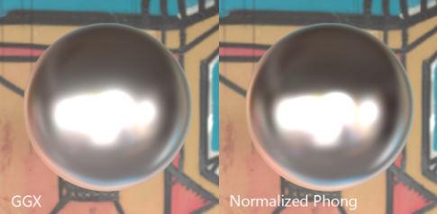 基于物理的渲染—更精确的微表面分布函数GGX - UWA问答 | 博客 | 游戏及VR应用性能优化记录分享 | 侑虎科技