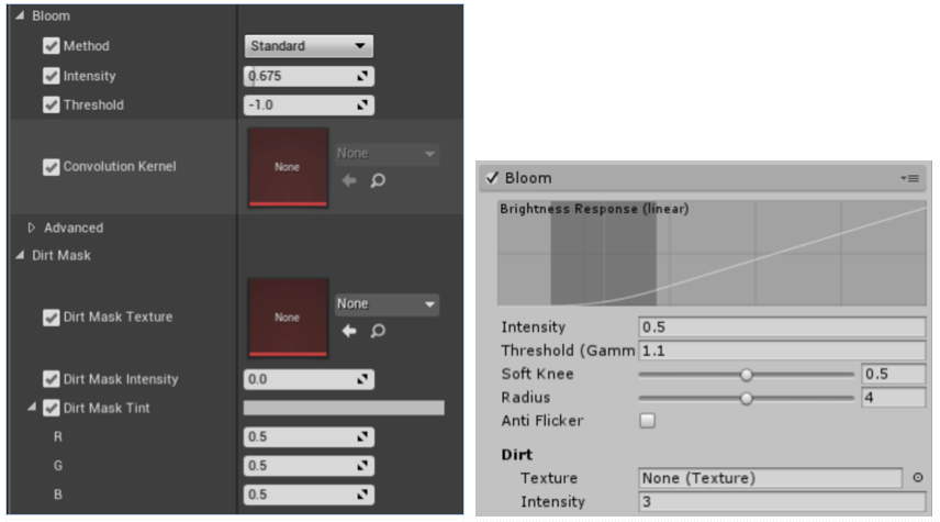Unreal Engine Learning Path: Post Processing of Camera Images ...