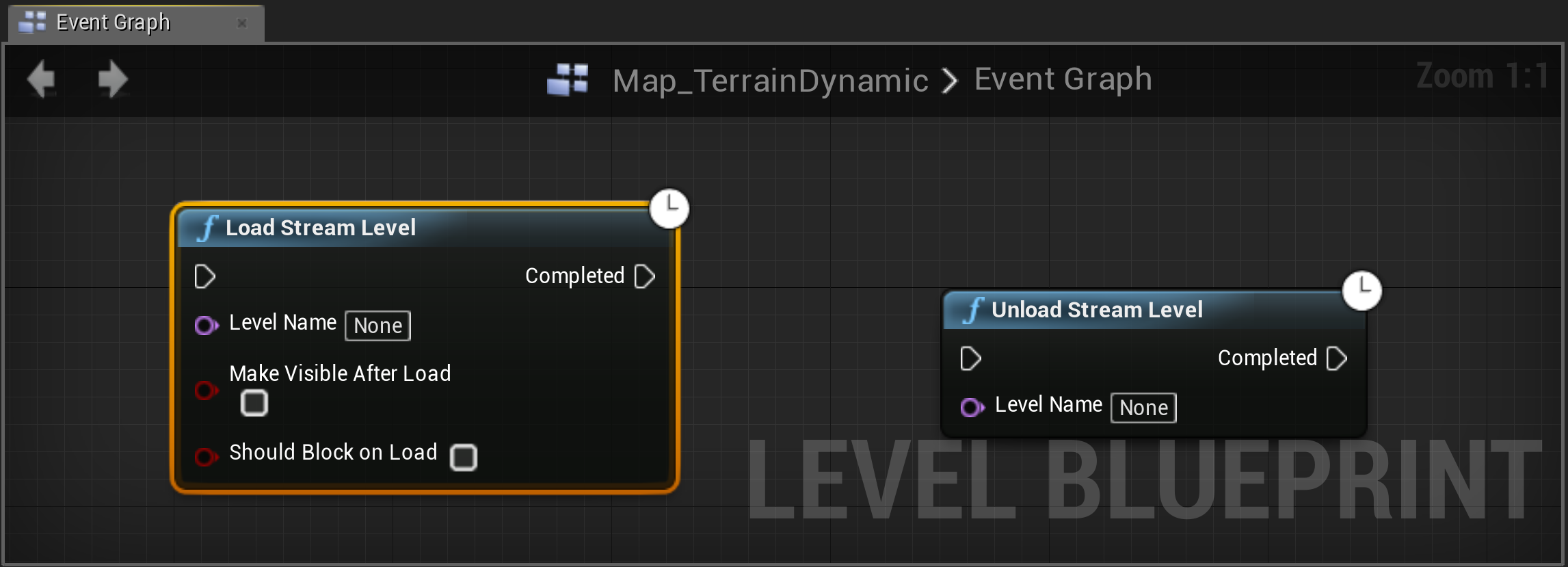 基于Unreal引擎的大地形加载研究 - UWA问答 | 博客 | 游戏及VR应用性能优化记录分享 | 侑虎科技